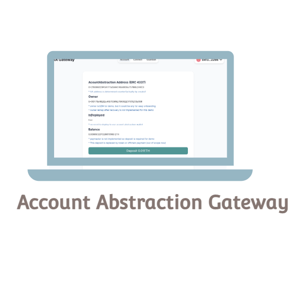 Account Abstraction Gateway Wallet Ethglobal
